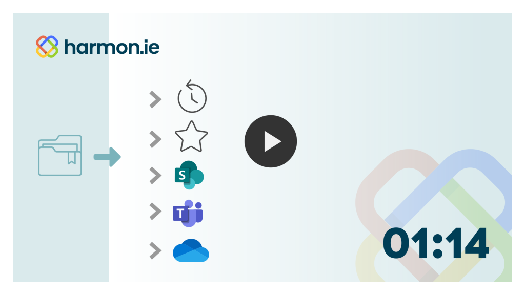 harmon.ie - Training Videos